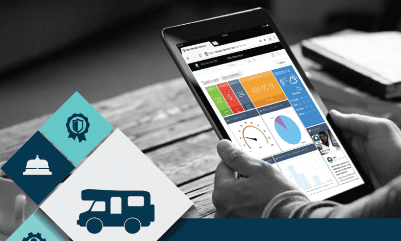 SPONSORED: Sign up to RMS Cloud and receive free online bookings ...