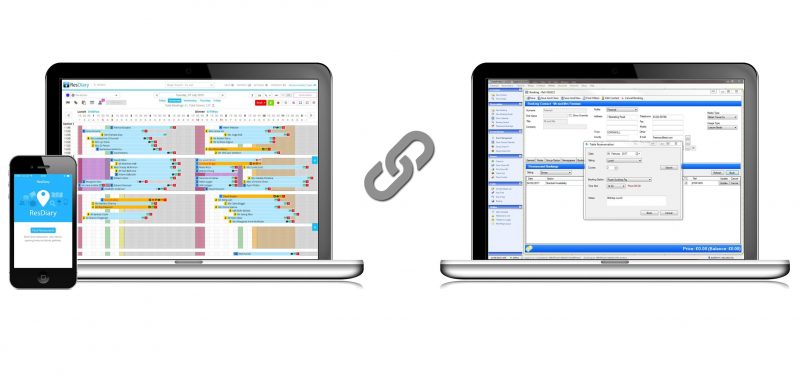 Hotel Perfect partners with ResDiary | Hotel Owner