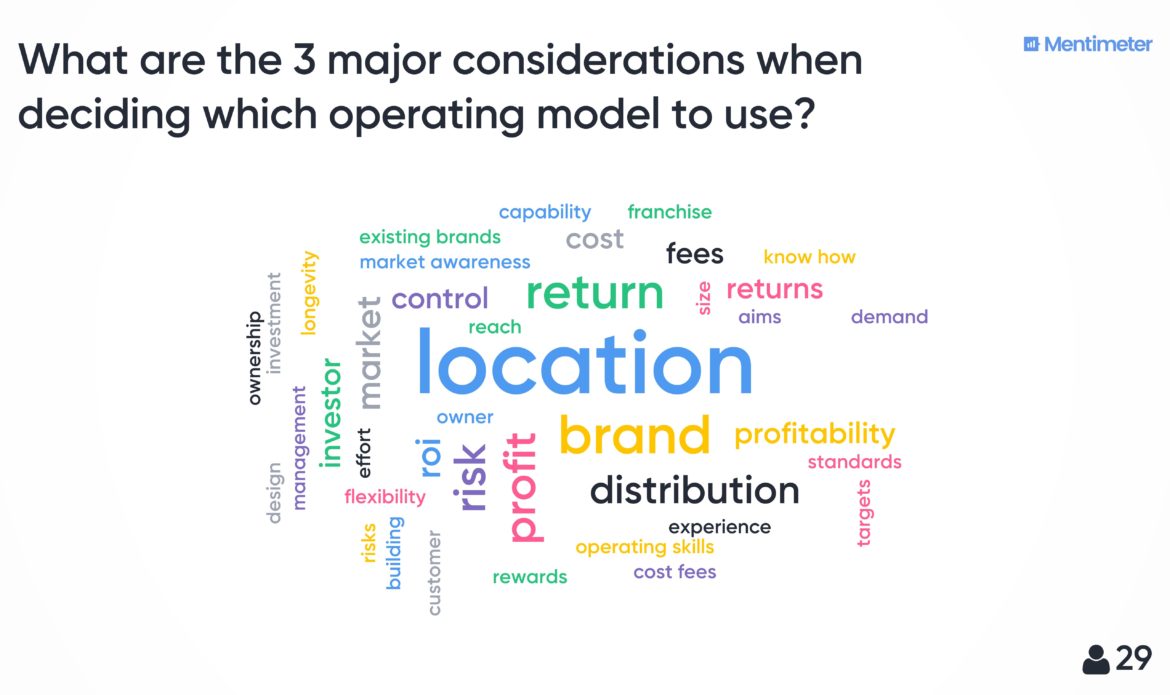 Operating models – what's the best way to run a hotel? | Article ...