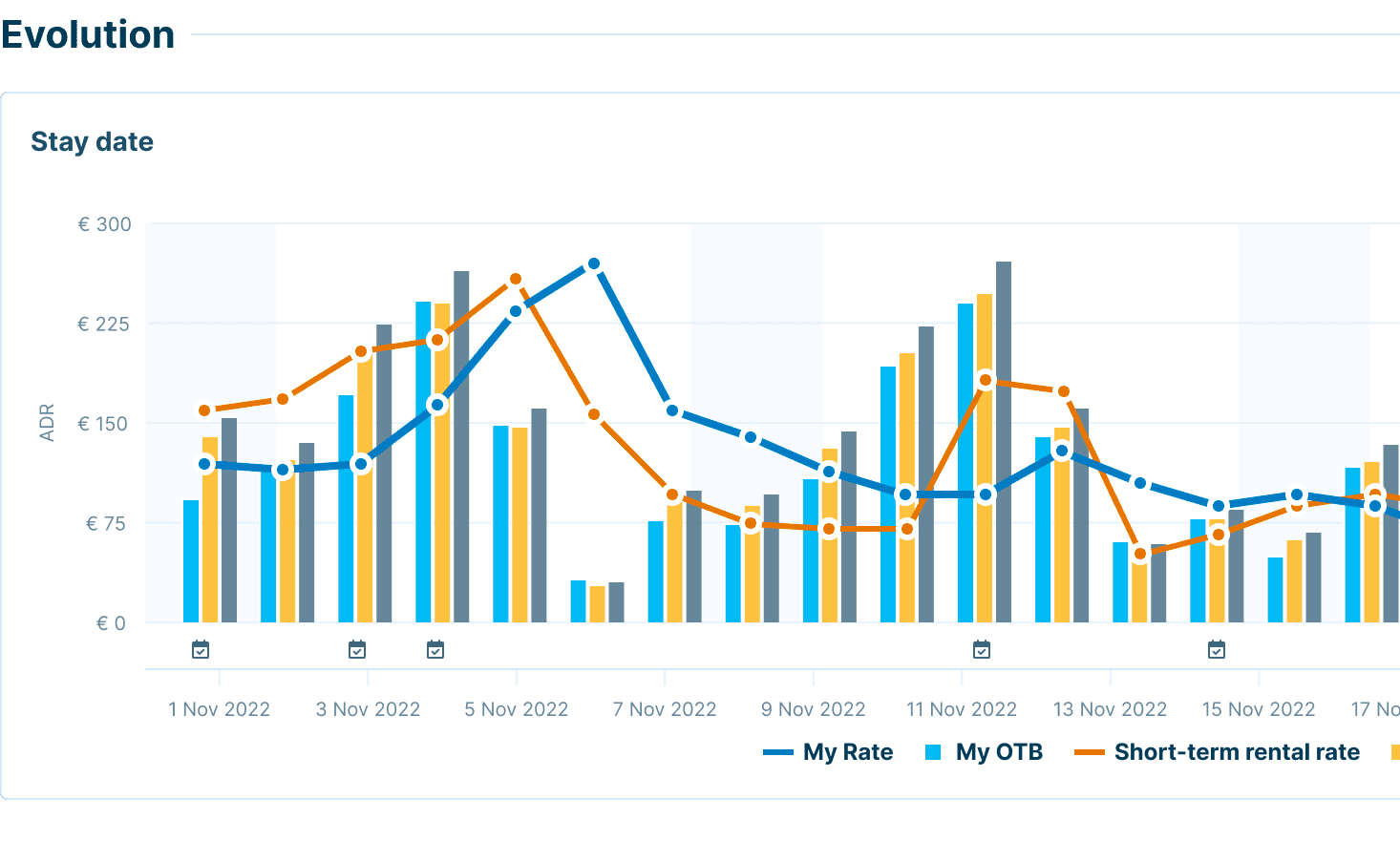 OTA Insight Launches Rate Insight | Hotel Owner